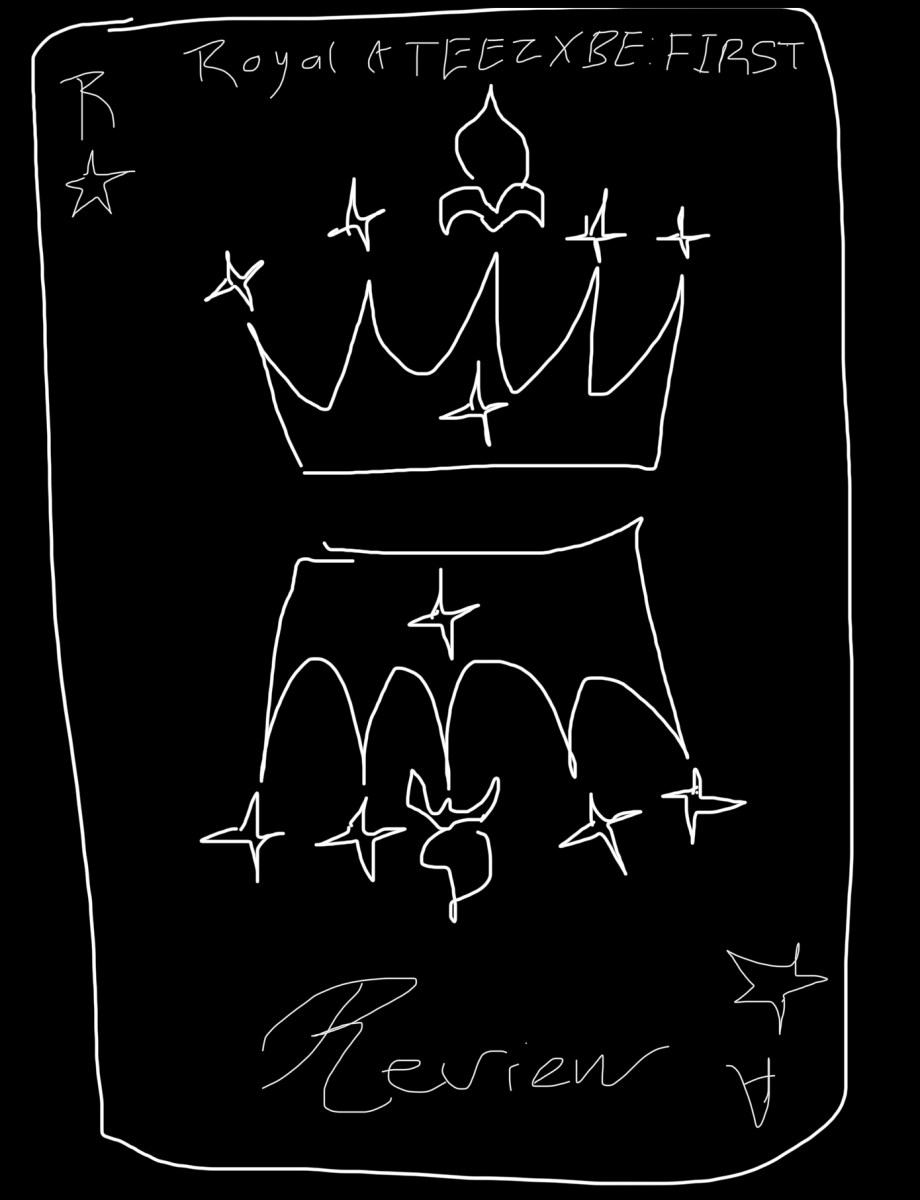 Royal ATEEZ X Be:First Review – Regal Attraction